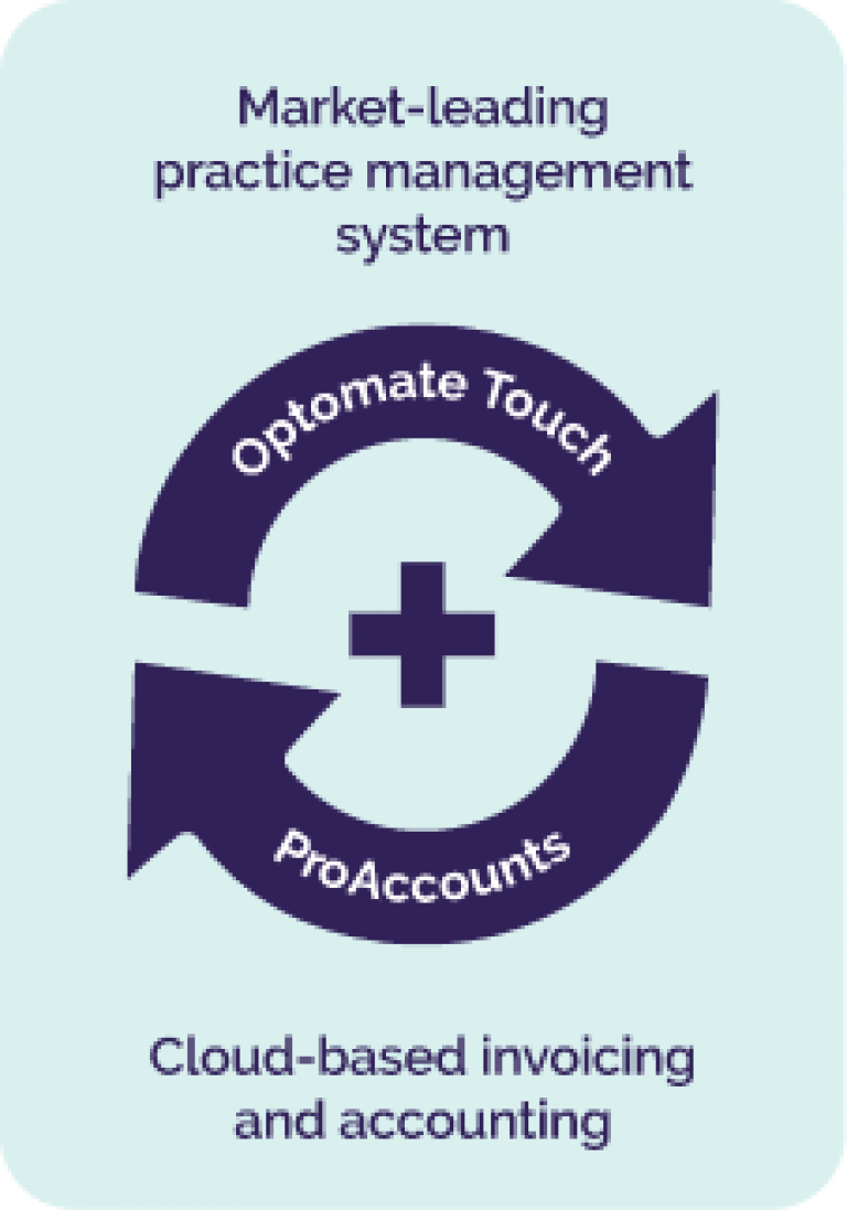 ProAccounts is the premier accounting and ordering solution for ...
